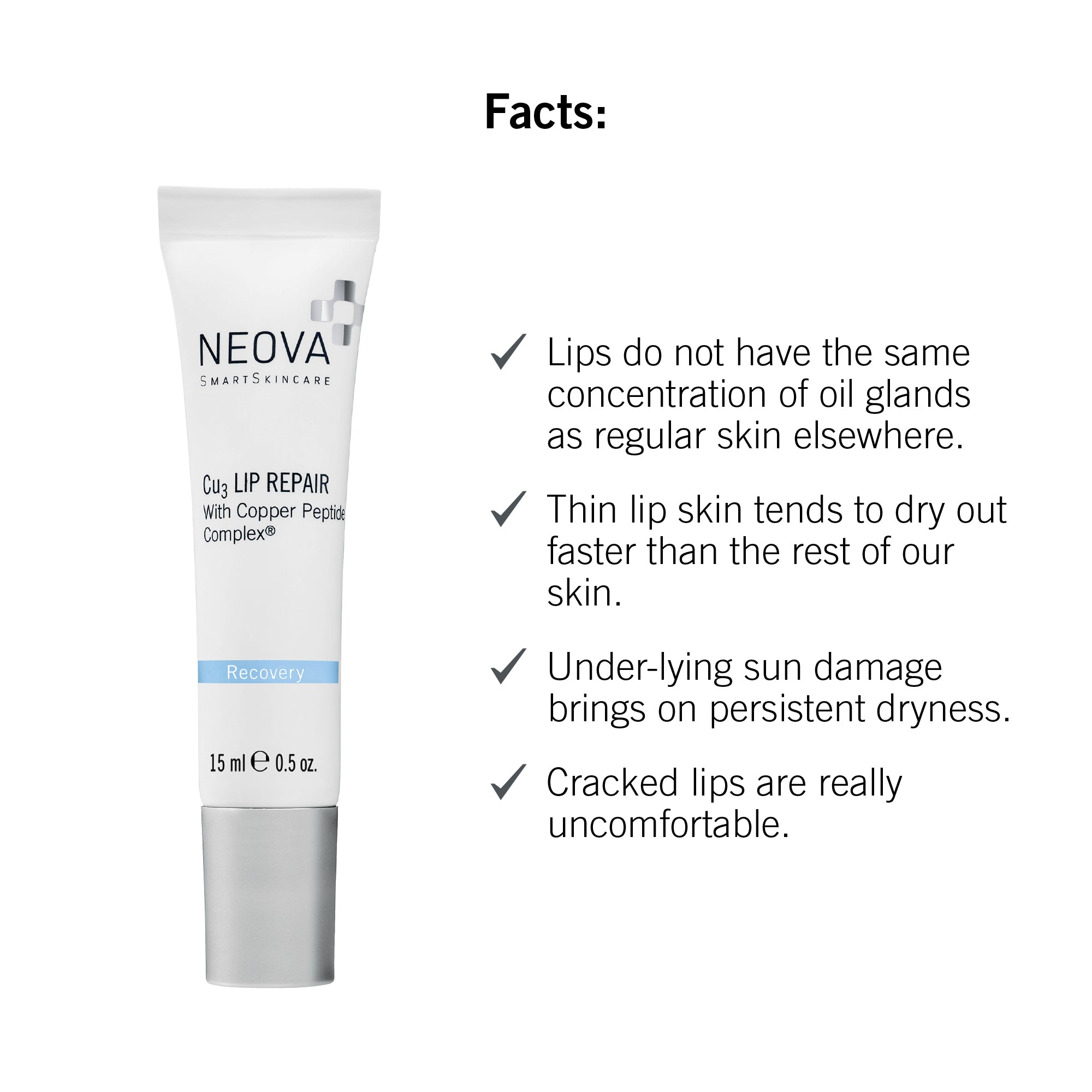 Cu3 Lip Repair | NEOVA® SmartSkincare