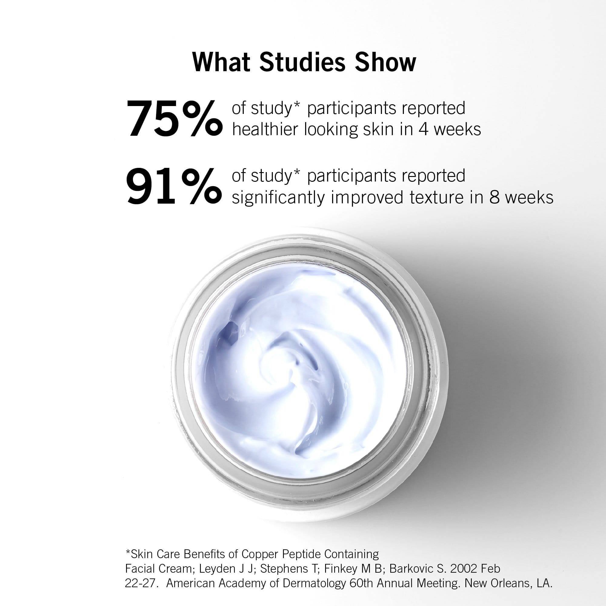 Crème de la Copper | NEOVA® SmartSkincare