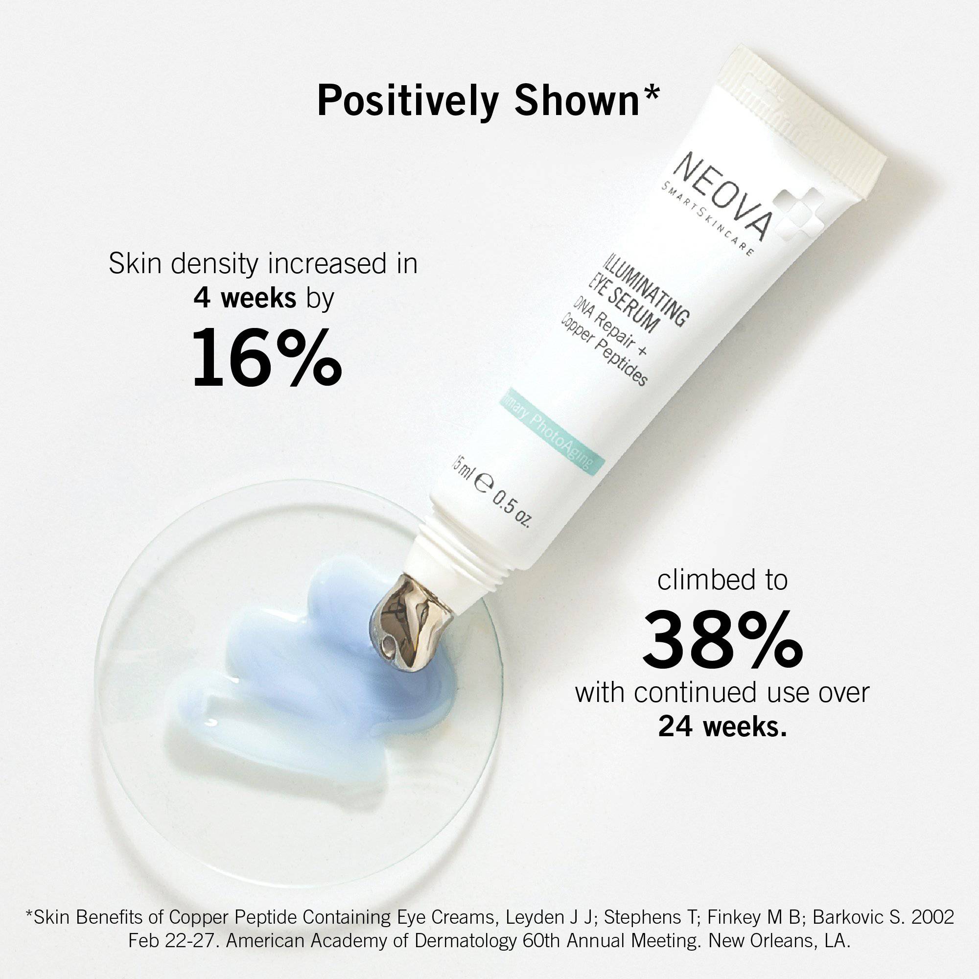 Illuminating Eye Serum | NEOVA® SmartSkincare